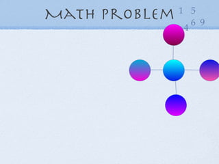 Math's problem kiana | PPT | Games and Puzzles | Hobbies & Interests