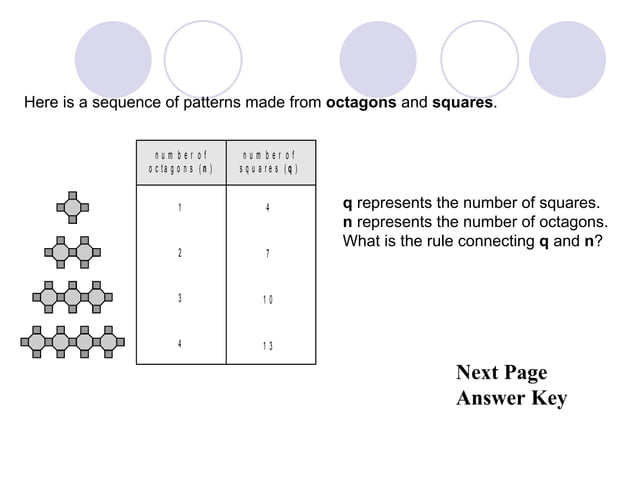 Maths Problems - Qwizdom ppt | PPT