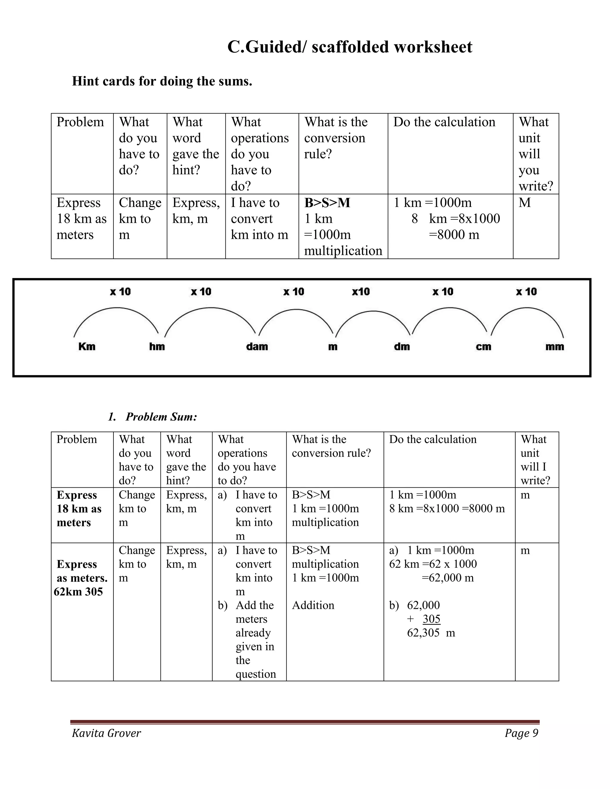 Maths Problem Solving Strategies | PDF