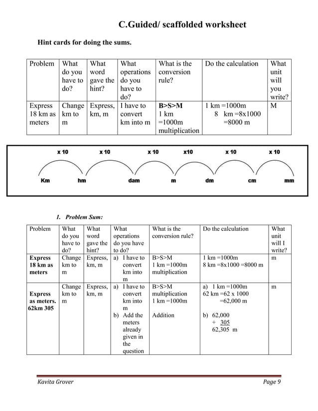 Maths Problem Solving Strategies | PDF