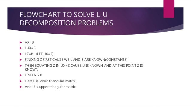 LU Decomposition Its Method, Example and Source Code | PPTX