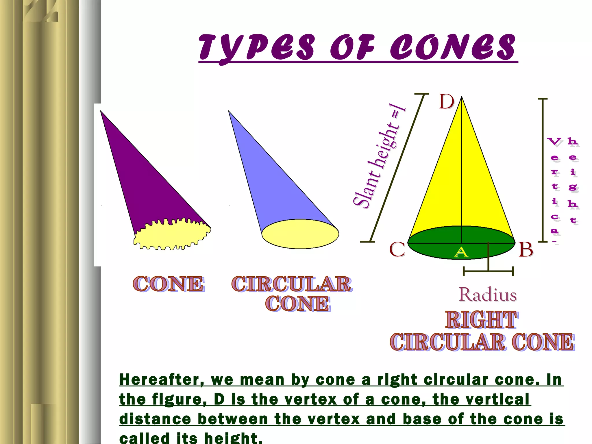 Volume of a right circular cone | PPT