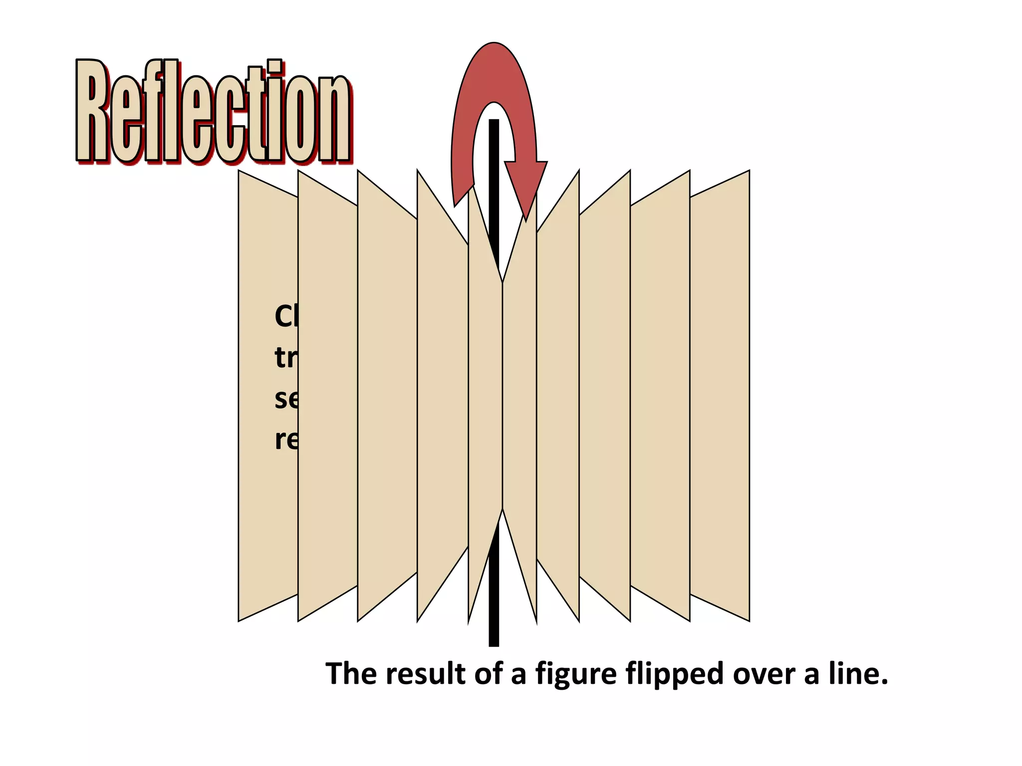 Symmetry,rotation, reflection,translation | PPT Symmetry,rotation, reflection,translation | PPT