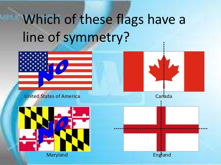 Symmetry,rotation, reflection,translation