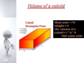 Surface Area & Volumes | PPT