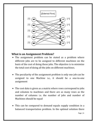 Maths project | PDF