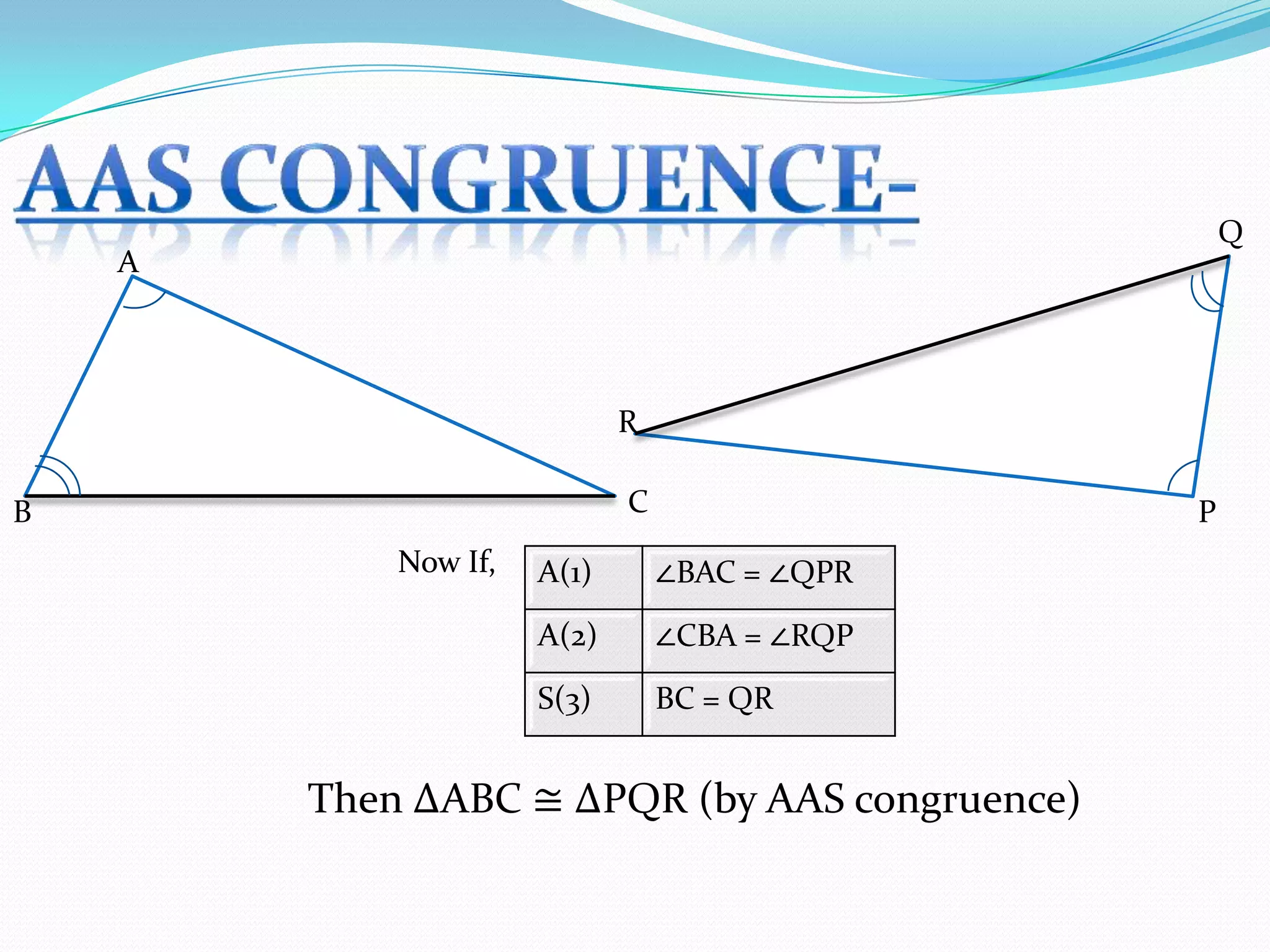 ppt on Triangles Class 9 | PPTX