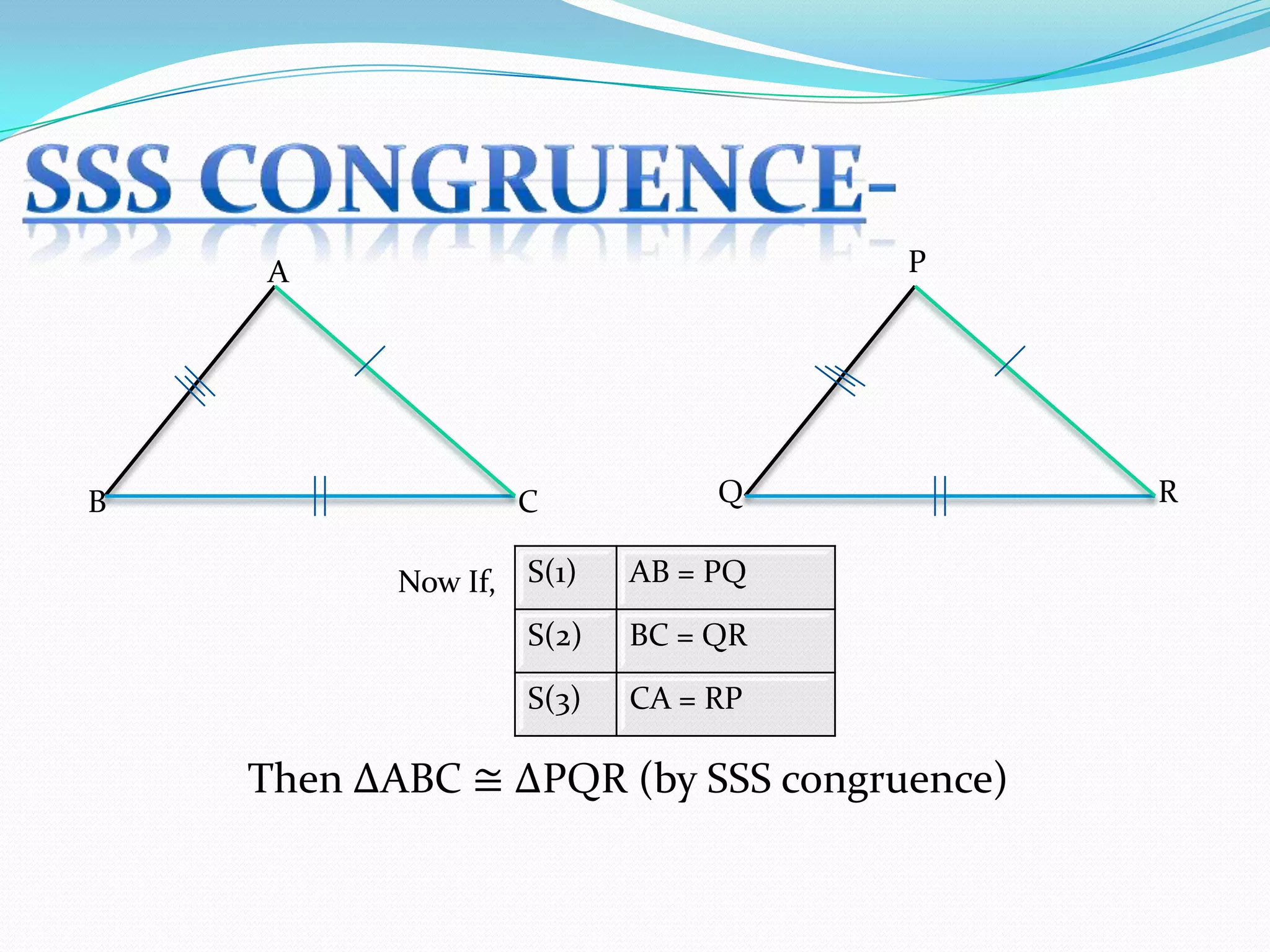 ppt on Triangles Class 9 | PPTX