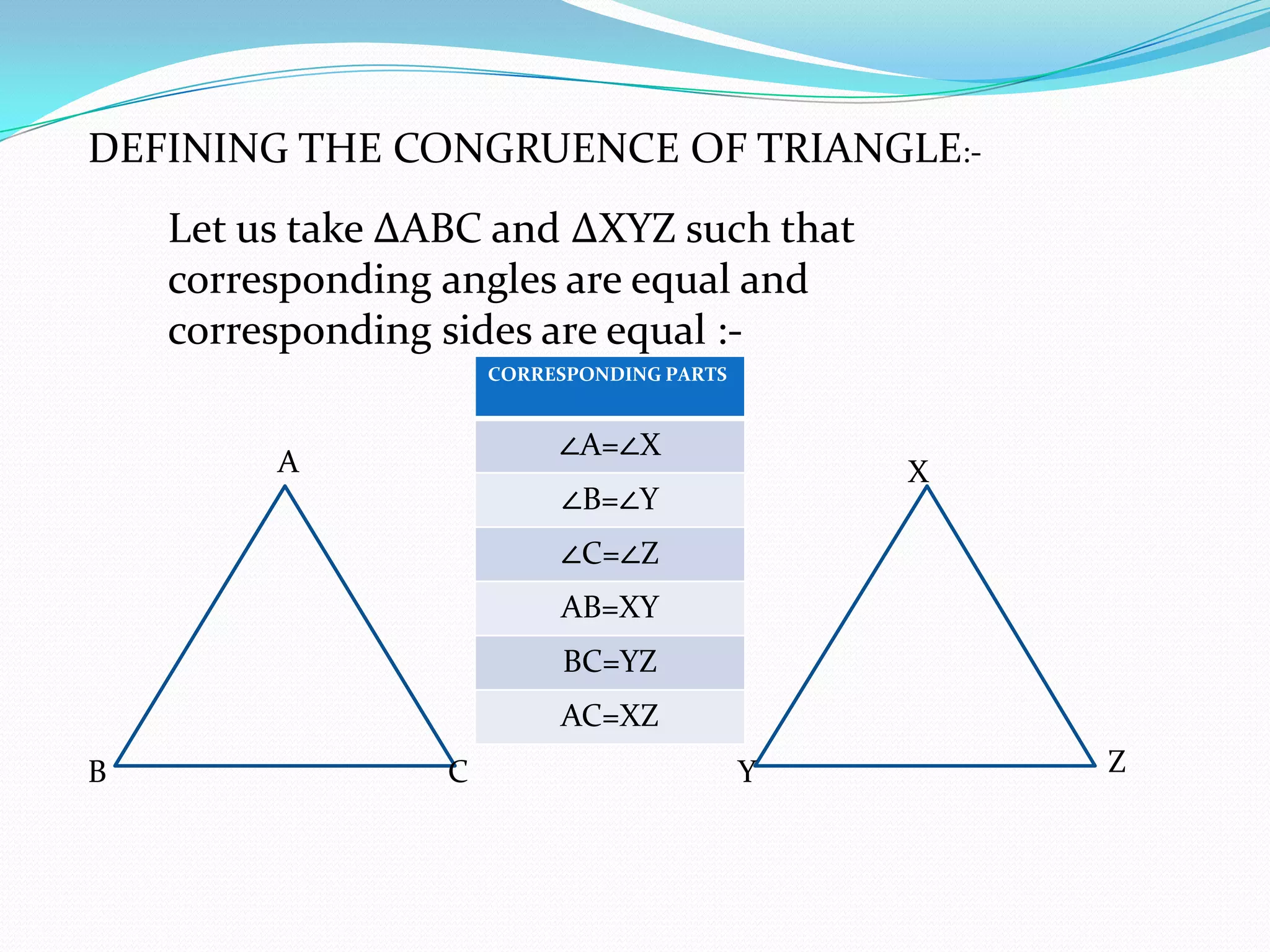 ppt on Triangles Class 9 | PPTX