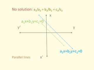 Maths project | PPTX | Physics | Science