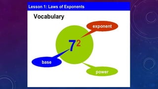 laws of exponents | PPTX | Physics | Science