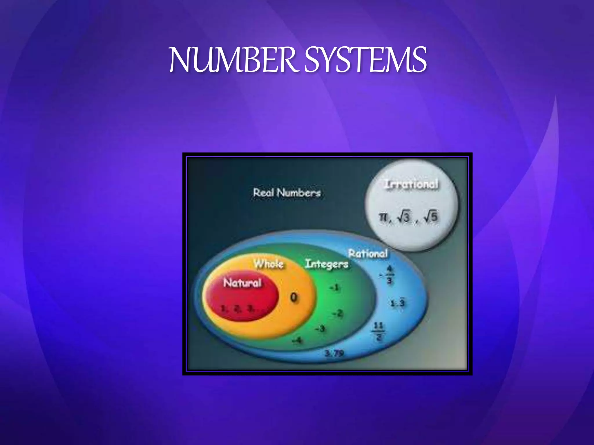NUMBER SYSTEM | PPTX