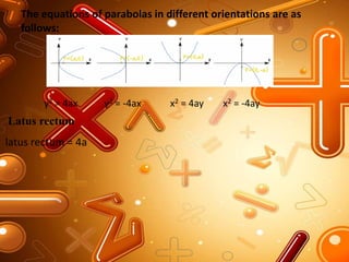 Maths project | PPTX | Physics | Science