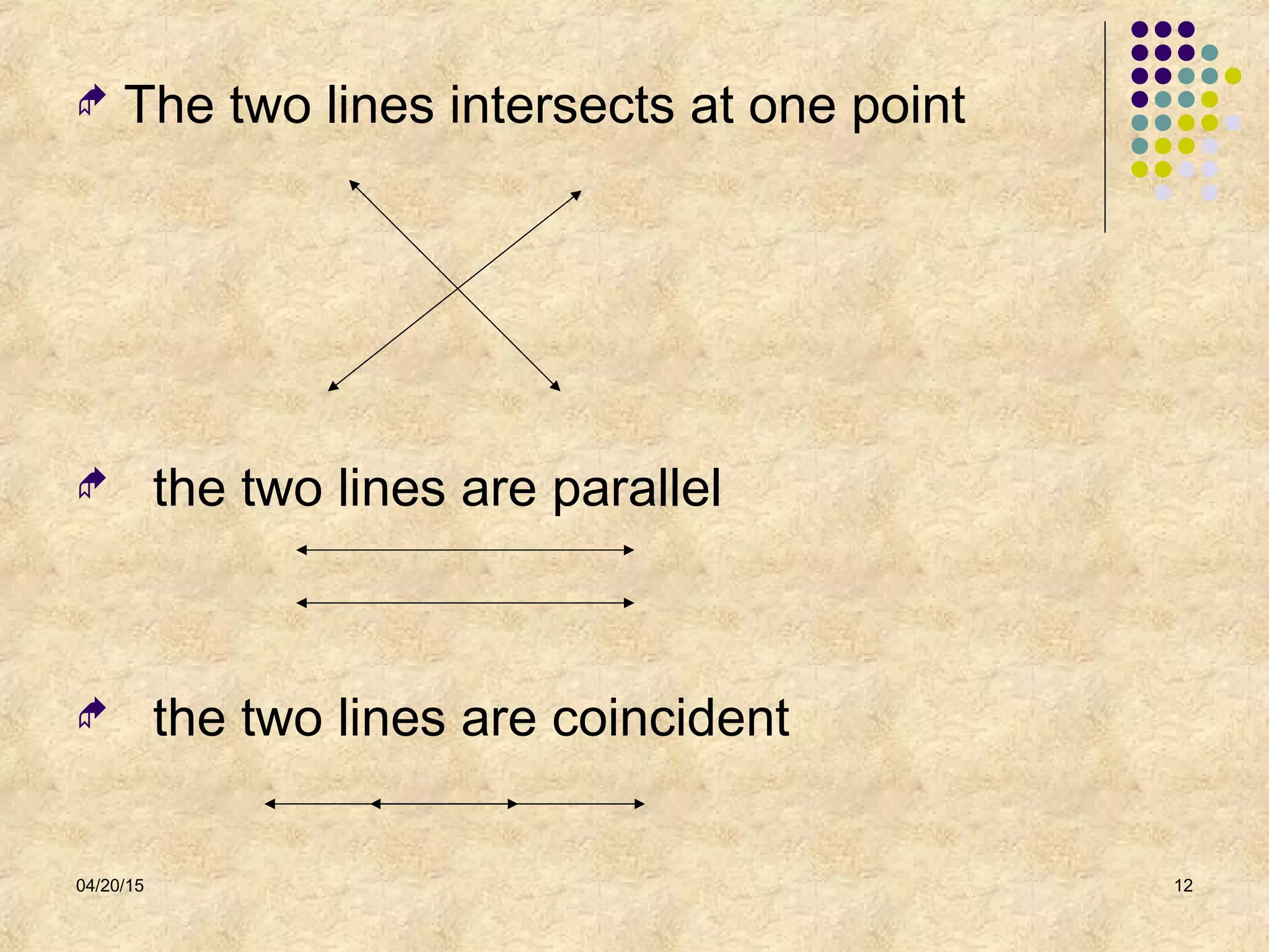 Pair Of Linear Equation In Two Variable Ppt Physics Science