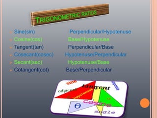 Trigonometry | PPTX