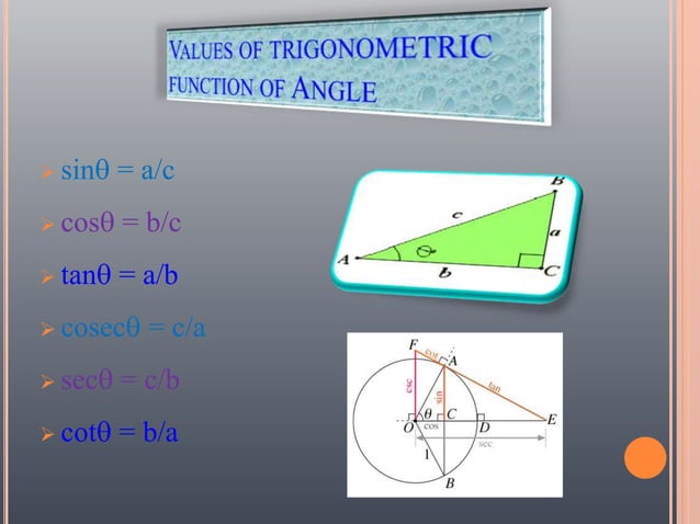 Trigonometry | PPT