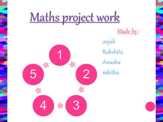 Maths Project- Fractions and Decimals | PPTX