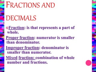 Maths Project- Fractions and Decimals | PPTX