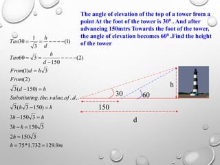 Maths project --some applications of trignometry--class 10 | PPTX