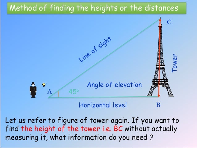 Maths project --some applications of trignometry--class 10