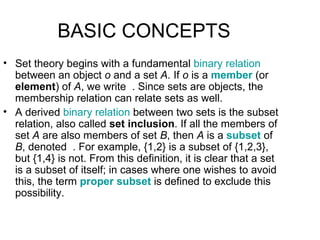 Maths Project on sets | PPT