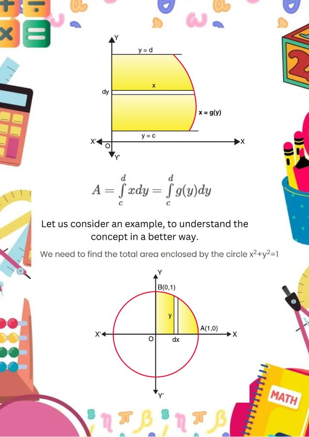 Integrals and Applications on Integrals, Maths project for class 12 | PDF