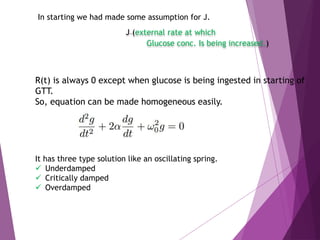 Linear algebra in diabetes detection | PPT