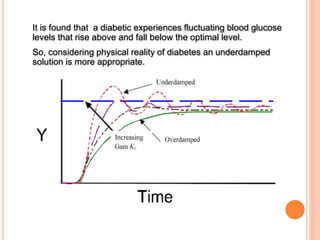 Linear algebra in diabetes detection | PPT