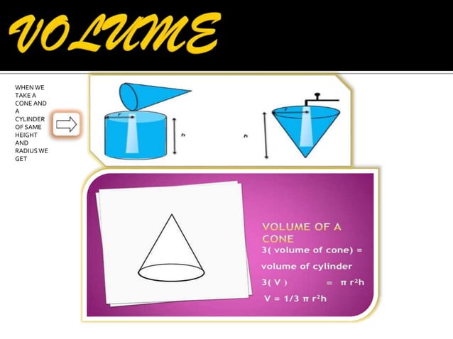 surface area and volume ppt | PPT