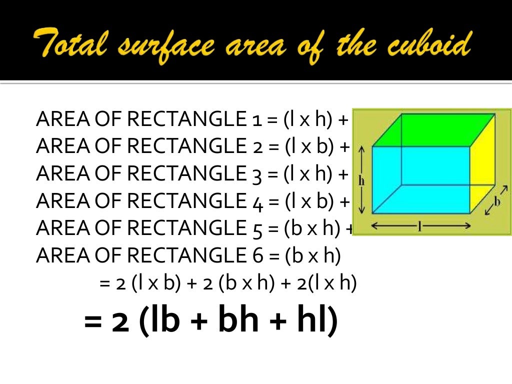 surface area and volume ppt