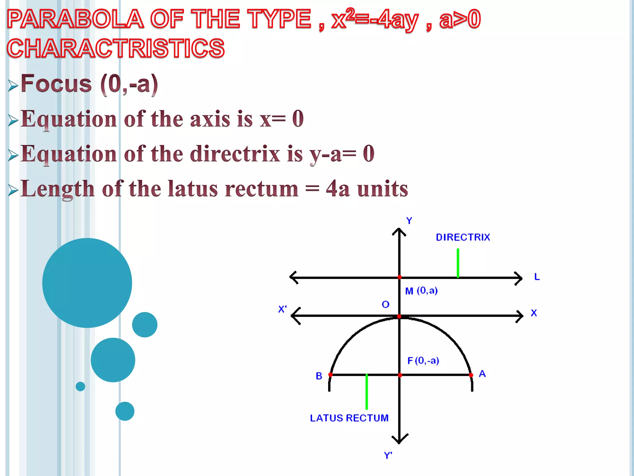 Maths Project On Conic Sections.pptx