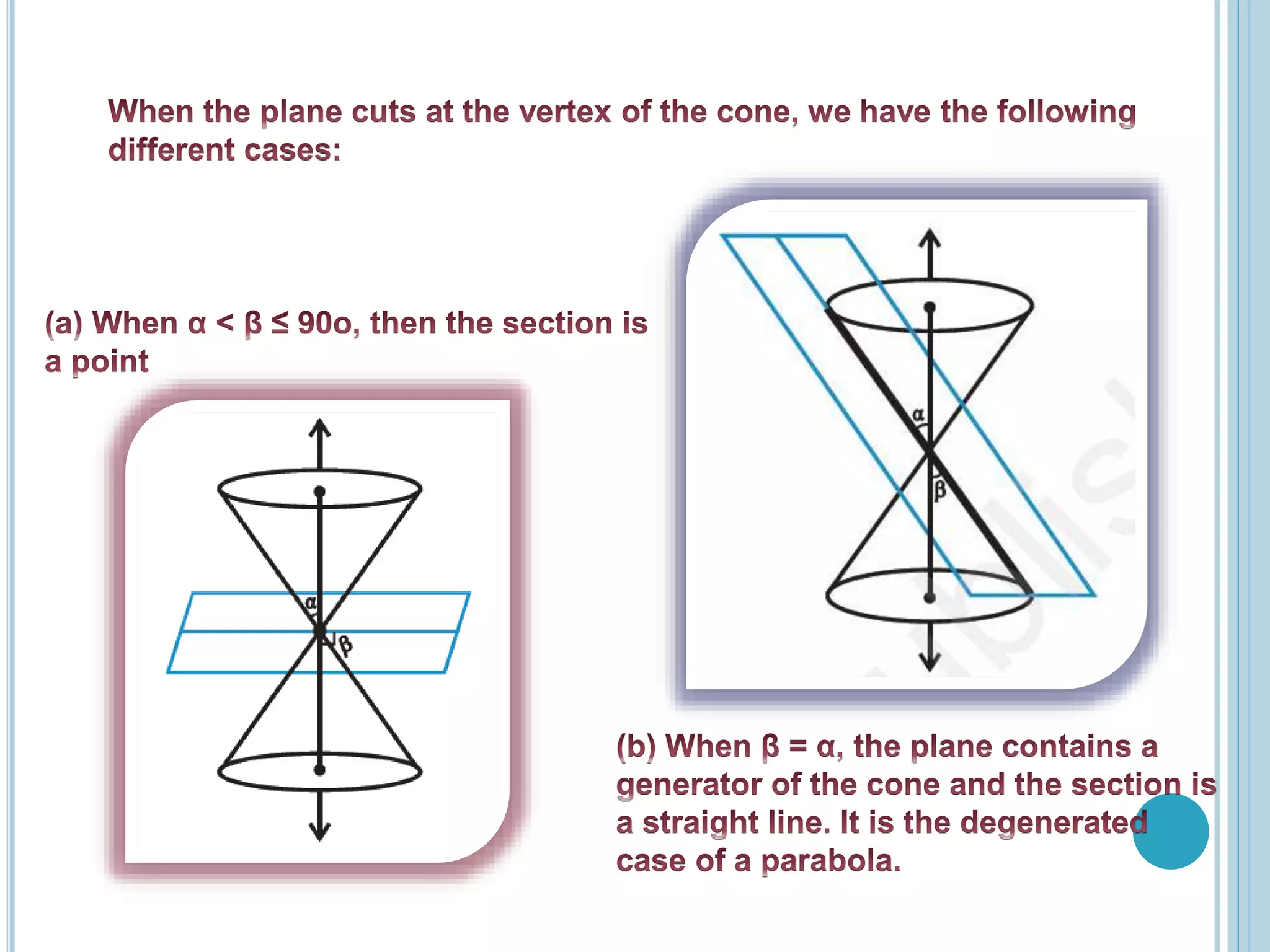 Maths Project On Conic Sections.pptx