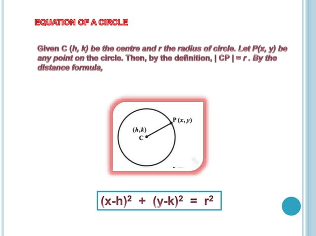 Maths Project On Conic Sections.pptx