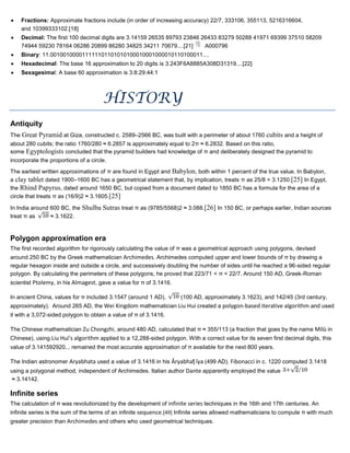 History of pi | DOCX
