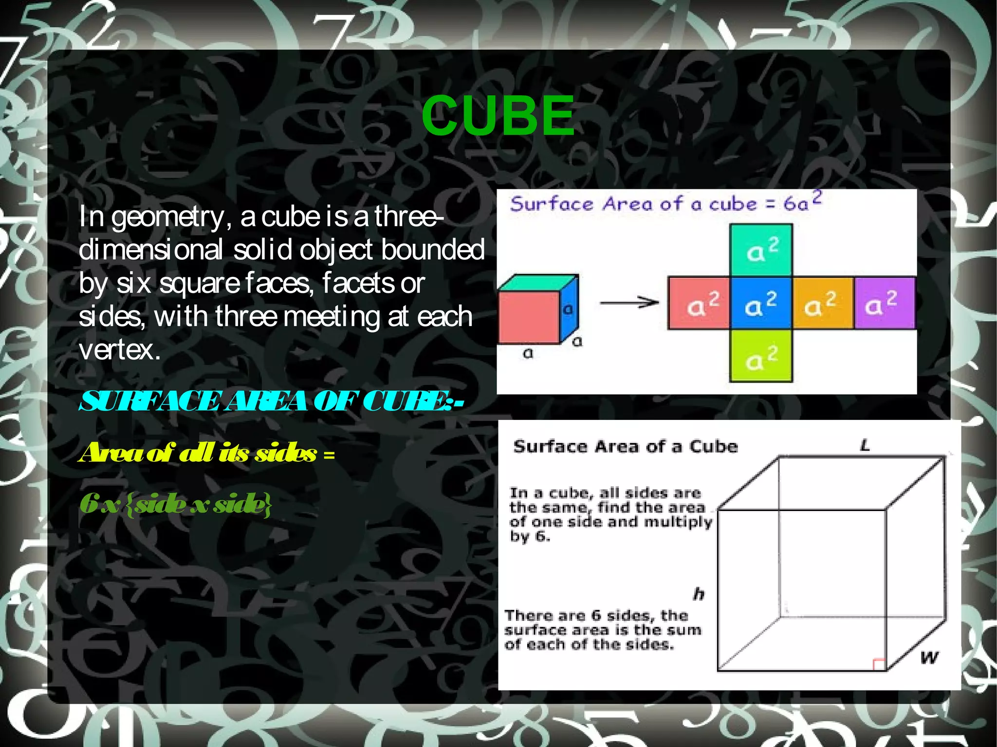 Maths project on mensuration class 8 by indira singh | ODP