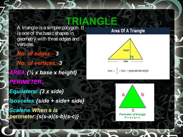 Maths project on mensuration class 8 by indira singh | PPT