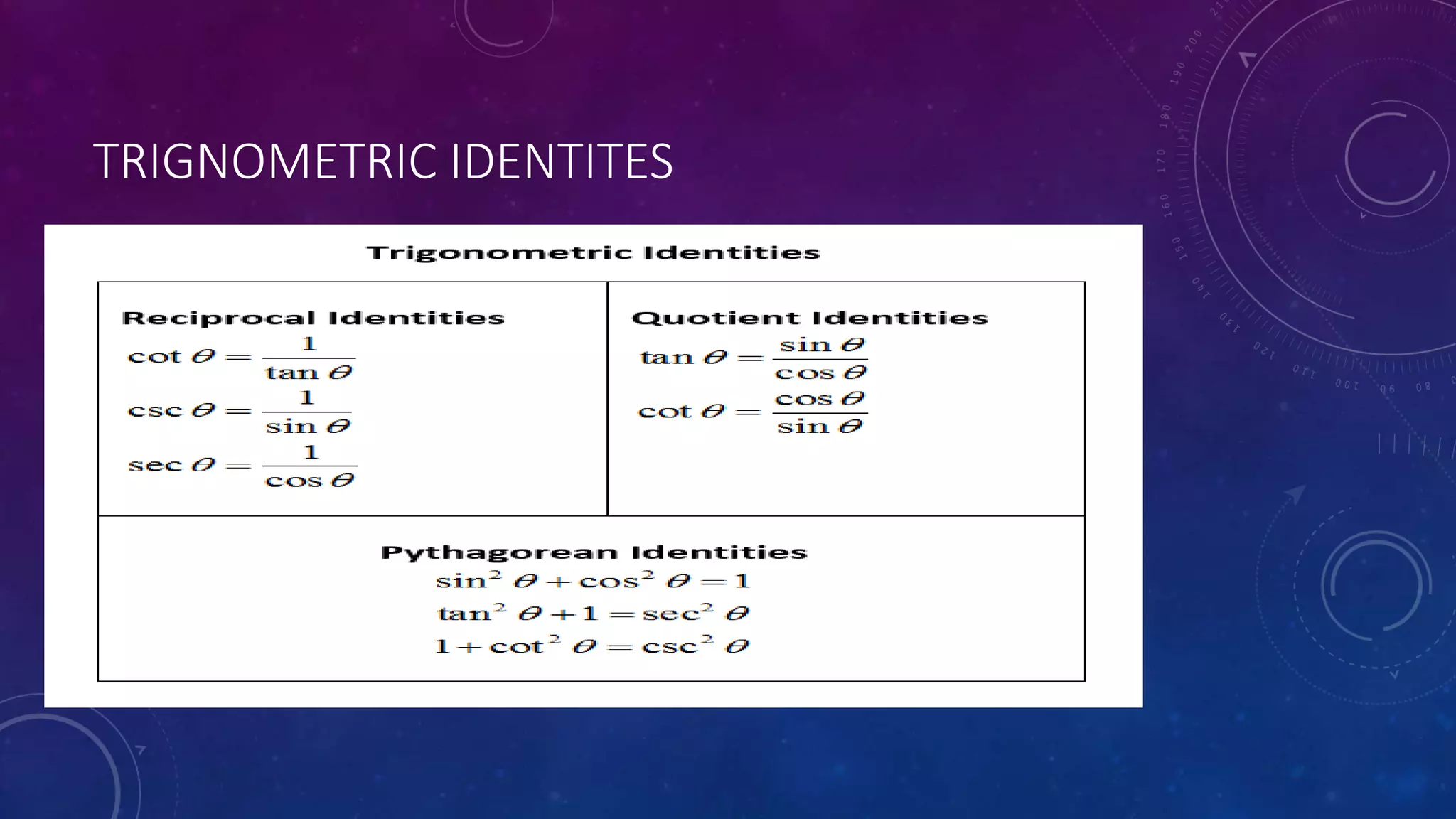 Maths project trignomatry.pptx