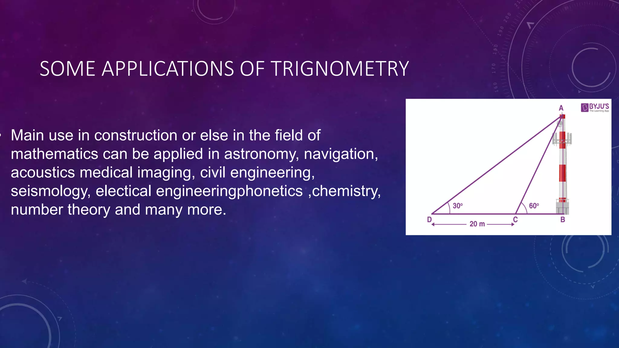 Maths project trignomatry.pptx