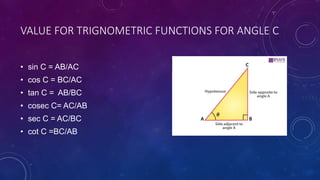 Maths project trignomatry.pptx