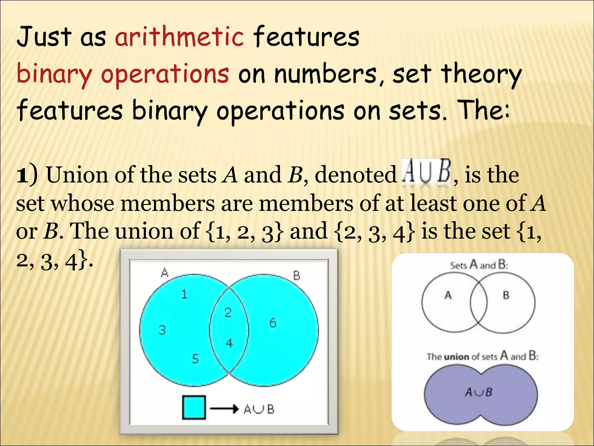 Maths Project 11 class(SETS) | PPT