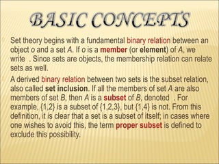 Maths Project 11 class(SETS) | PPT