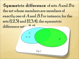 Maths Project 11 class(SETS) | PPT