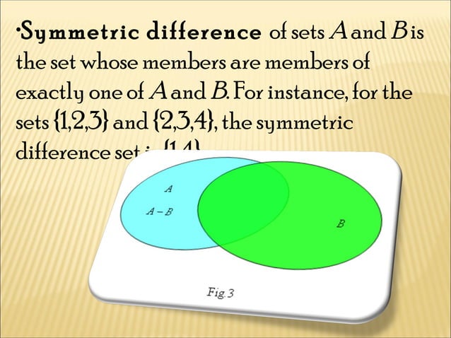 Maths Project 11 class(SETS) | PPT | Physics | Science