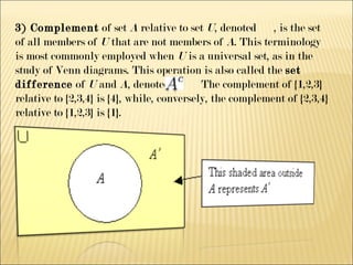 Maths Project 11 class(SETS) | PPT