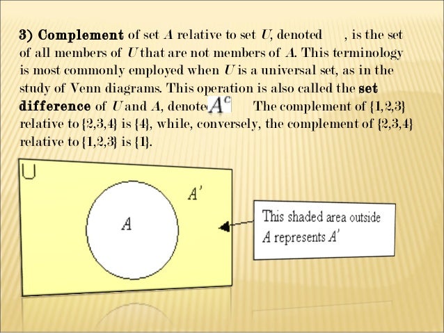 Maths Project 11 class(SETS)