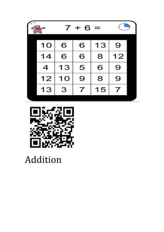 Maths qr codes slideshare | DOCX