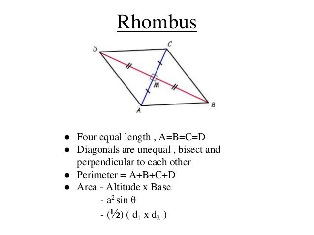 Maths (quadrilateral)