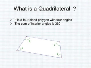 Maths Quadrilaterals | PPTX | Physics | Science