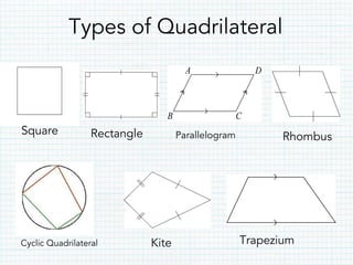 Maths quadrilateral presentation | PDF | Physics | Science