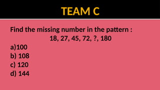 MATHS mathedmatics mathematics QUIZ.pptx